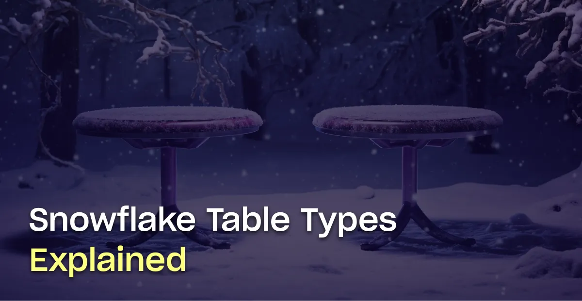 Snowflake table types: Explained | Metaplane